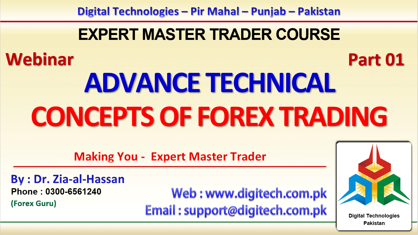 Free Urdu Hindi Forex Training Webinar About Basic Concepts Of Forex ...