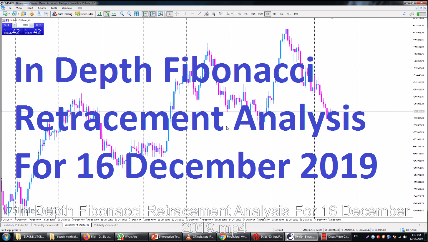 In Depth Fibonacci Retracement Analysis For 16 December 2019 - Free ...